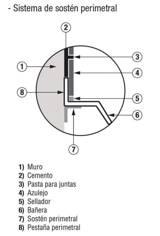 BASE PARA REGADERA RECTANGULAR CHICA 120 x 80 x 16cm